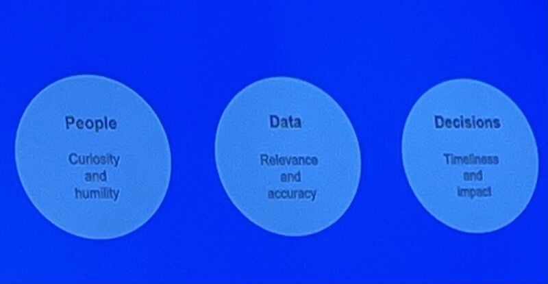 Rajat Gupta on LinkedIn: #day2 #cdao #australia #sydney #people #data # ... Rajat Gupta on LinkedIn: #day2 #cdao #australia #sydney #people #data # ...