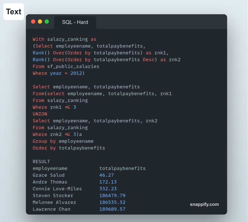 How UNION works in SQL | Olalekan Fagbuyi, MBA, MMA posted on the topic ... How UNION works in SQL | Olalekan Fagbuyi, MBA, MMA posted on the topic ...