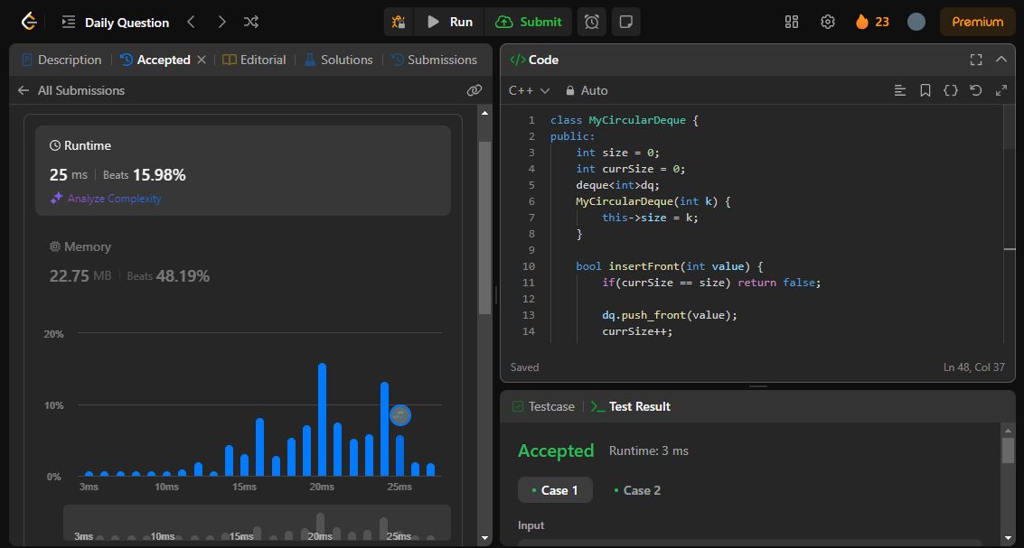 Shivam kumar on LinkedIn: #100daysofcode #leetcode #cplusplus # ... Shivam kumar on LinkedIn: #100daysofcode #leetcode #cplusplus # ...