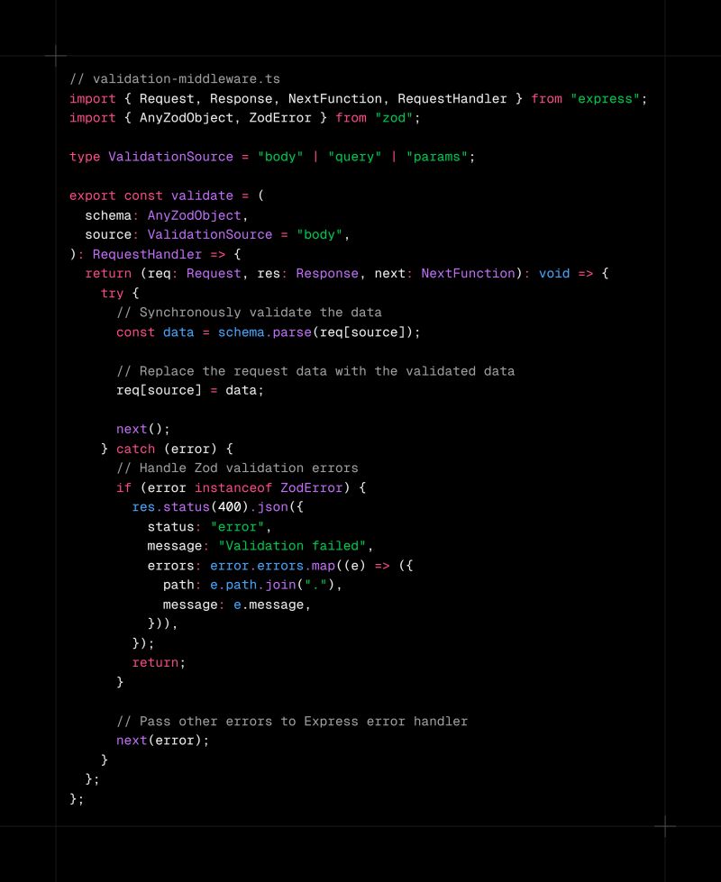 #expressjs #typescript #webdevelopment #nodejs #validation #zod ... #expressjs #typescript #webdevelopment #nodejs #validation #zod ...