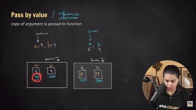 Chandrika Sruthi on LinkedIn: #cpp #dsa #patterns #apnacollege # ... Chandrika Sruthi on LinkedIn: #cpp #dsa #patterns #apnacollege # ...