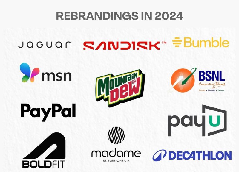 Suryansh Singh Chandel on LinkedIn: #rebranding Suryansh Singh Chandel on LinkedIn: #rebranding