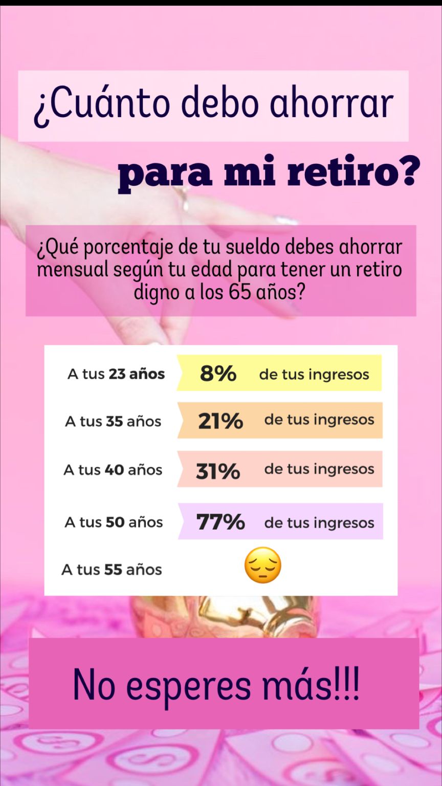 TU Coach Patrimonial en LinkedIn: ¿Quieres ahorrar para tu retiro y no ... TU Coach Patrimonial en LinkedIn: ¿Quieres ahorrar para tu retiro y no ...