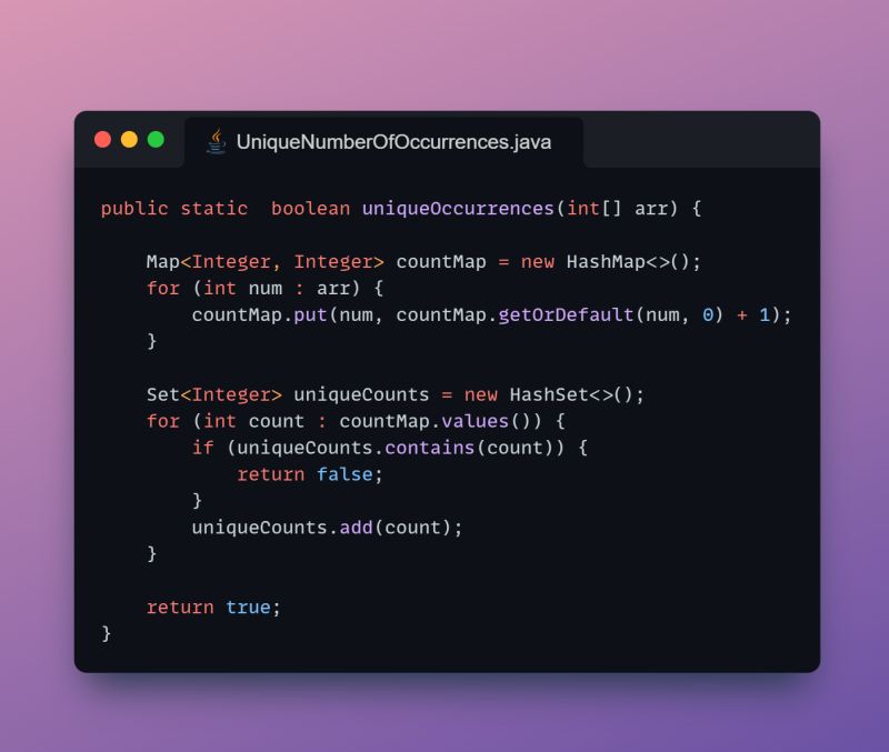 Haripriya A on LinkedIn: Day 93 of #100daysofcodechallenge #java #DSA # ... Haripriya A on LinkedIn: Day 93 of #100daysofcodechallenge #java #DSA # ...