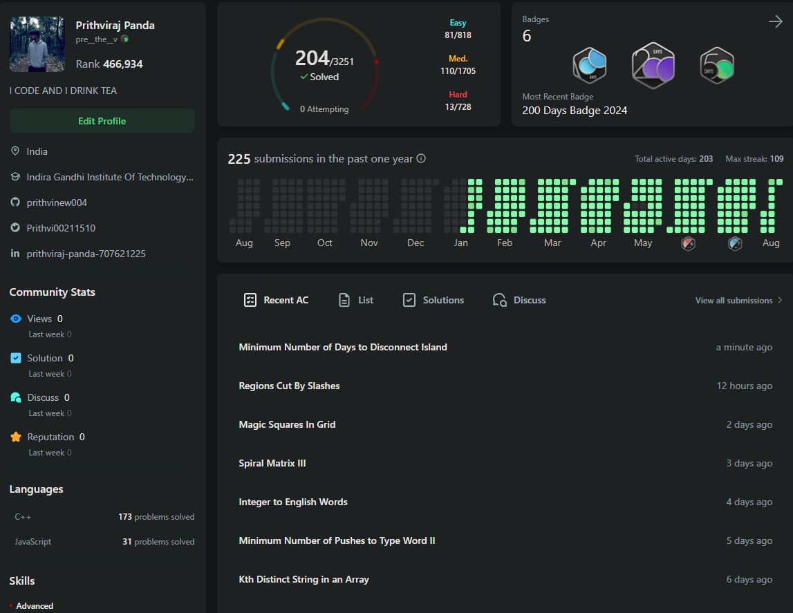 Prithviraj Panda on LinkedIn: #leetcode #codingjourney #problemsolving ... Prithviraj Panda on LinkedIn: #leetcode #codingjourney #problemsolving ...