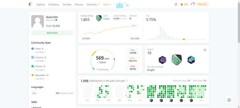 Rohit Rana on LinkedIn: #leetcode #knightranking #dsa # ... Rohit Rana on LinkedIn: #leetcode #knightranking #dsa # ...
