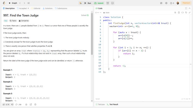 Keshav Vijay on LinkedIn: #dsa #codingchallenge #graphtheory # ... Keshav Vijay on LinkedIn: #dsa #codingchallenge #graphtheory # ...