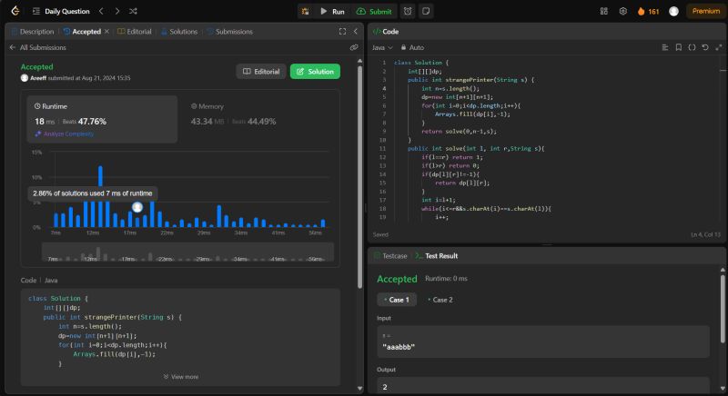 Areeff Pathan on LinkedIn: #coding #competitiveprogramming #dsa # ... Areeff Pathan on LinkedIn: #coding #competitiveprogramming #dsa # ...