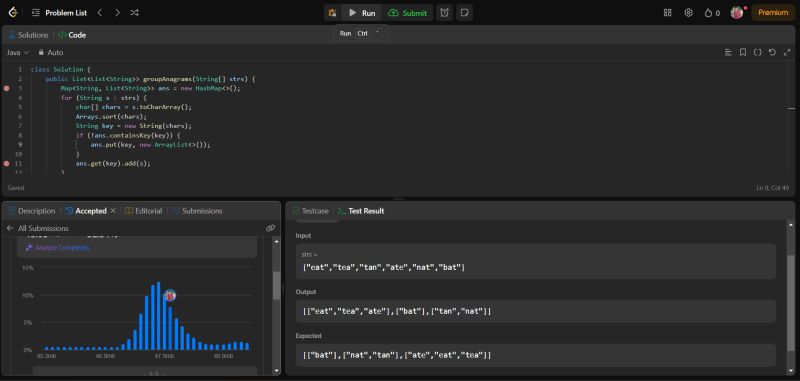 #problemsolving #day55 #java #codingchallange #codinglife # ... #problemsolving #day55 #java #codingchallange #codinglife # ...