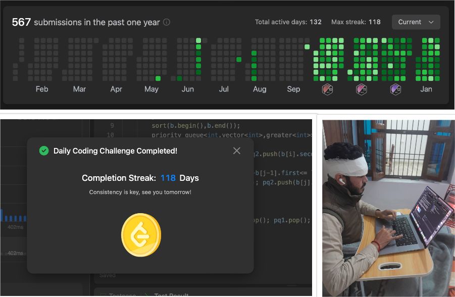 Vishal Malik on LinkedIn: #resilience #leetcode #consistency #noexcuses ... Vishal Malik on LinkedIn: #resilience #leetcode #consistency #noexcuses ...