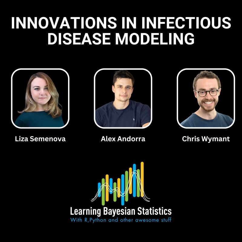 Learning Bayesian Statistics on LinkedIn: #learningbayesianstatistics # ... Learning Bayesian Statistics on LinkedIn: #learningbayesianstatistics # ...