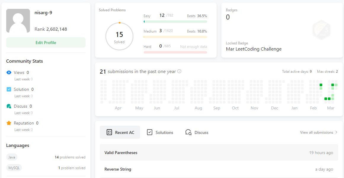 Nisarg Mehta on LinkedIn: #leetcode #problemsolving #codingskills # ... Nisarg Mehta on LinkedIn: #leetcode #problemsolving #codingskills # ...