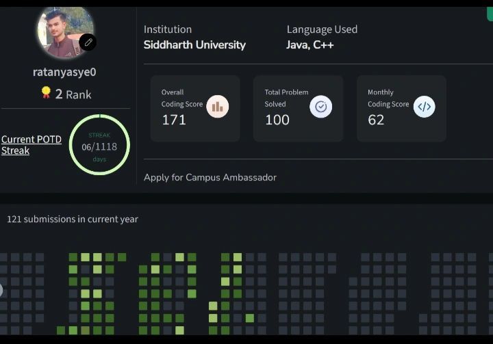 Ratan Yadav on LinkedIn: #java #datastructures #algorithms # ... Ratan Yadav on LinkedIn: #java #datastructures #algorithms # ...