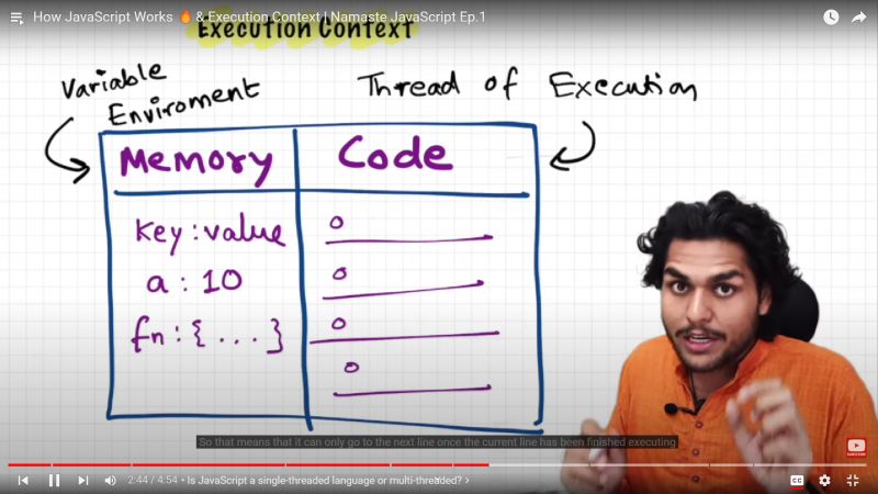 Ekta Kanojia on LinkedIn: #javascript #executioncontext # ... Ekta Kanojia on LinkedIn: #javascript #executioncontext # ...