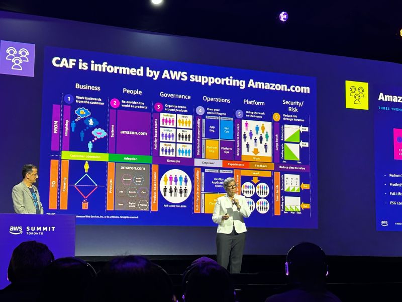 Abhishek Vasisht on LinkedIn: #awssummittoronto2023 #aws #caf # ... Abhishek Vasisht on LinkedIn: #awssummittoronto2023 #aws #caf # ...