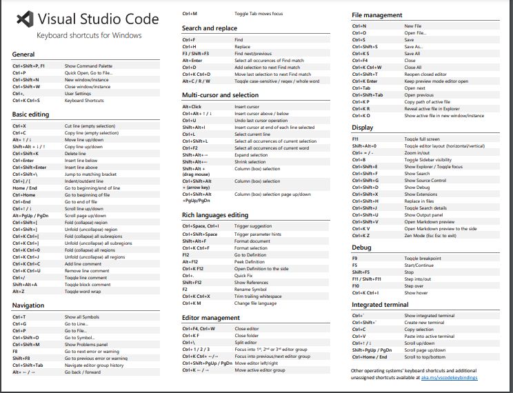 MOHD SAIF ALI on LinkedIn: #visualstudiocode #codingtips #developerlife ... MOHD SAIF ALI on LinkedIn: #visualstudiocode #codingtips #developerlife ...