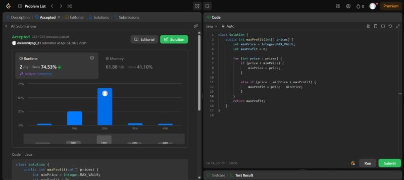 #100daysofcode #leetcode #java #greedyalgorithm #stocks #dsa ... #100daysofcode #leetcode #java #greedyalgorithm #stocks #dsa ...