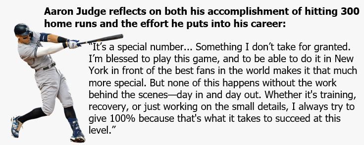 Tom Mazzulla on LinkedIn: #aaronjudge #details #effort Tom Mazzulla on LinkedIn: #aaronjudge #details #effort