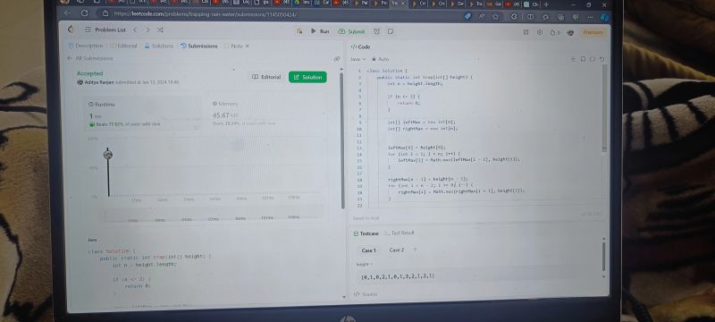 Aditya Ranjan on LinkedIn: Day-1 of 30Days LeetCode Challenge.Solved 4 ... Aditya Ranjan on LinkedIn: Day-1 of 30Days LeetCode Challenge.Solved 4 ...