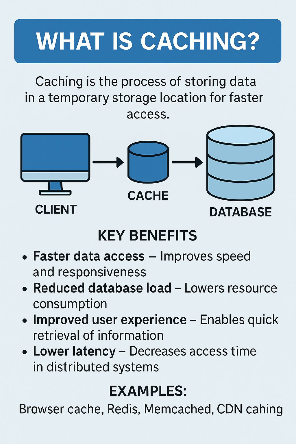 #caching #systemdesign #performanceoptimization #webdevelopment #apis ... #caching #systemdesign #performanceoptimization #webdevelopment #apis ...