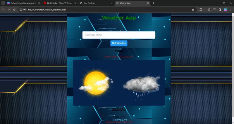 Some visuals of Some visuals of