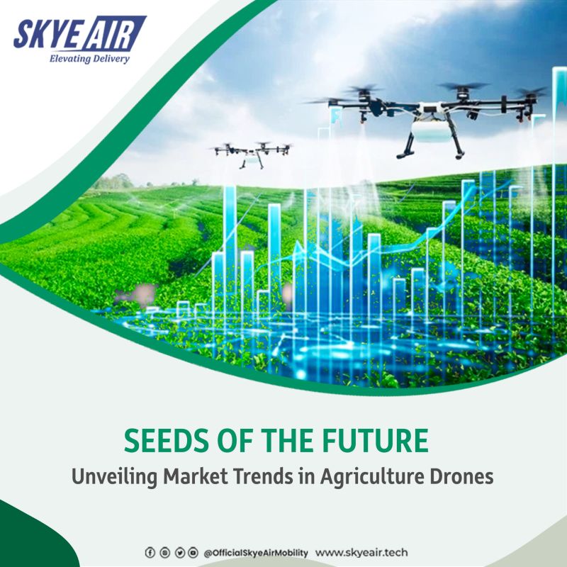 Global agriculture drone market: Trends and Opportunities | Skye Air ... Global agriculture drone market: Trends and Opportunities | Skye Air ...