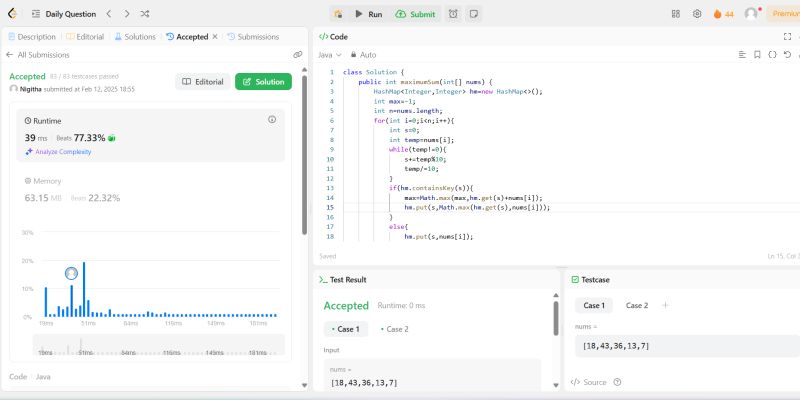 #leetcode #100daysofcode #problemsolving #codingjourney #thinkdifferent ... #leetcode #100daysofcode #problemsolving #codingjourney #thinkdifferent ...