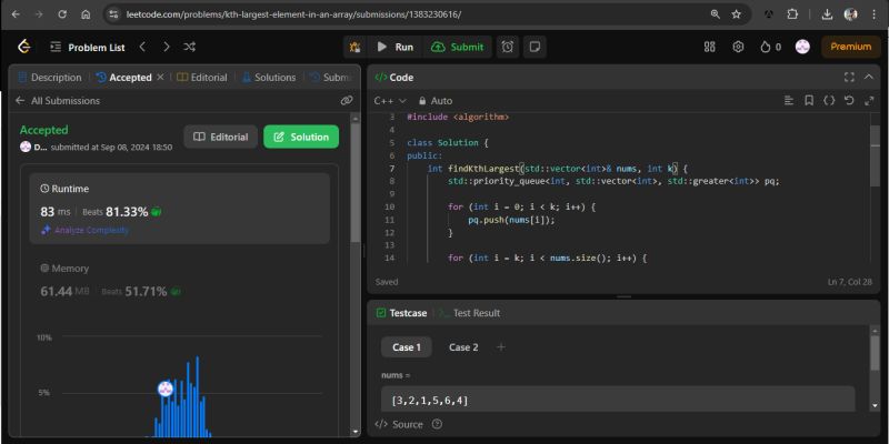 Dhyanesh Siddhartha on LinkedIn: #100daysofcode Dhyanesh Siddhartha on LinkedIn: #100daysofcode