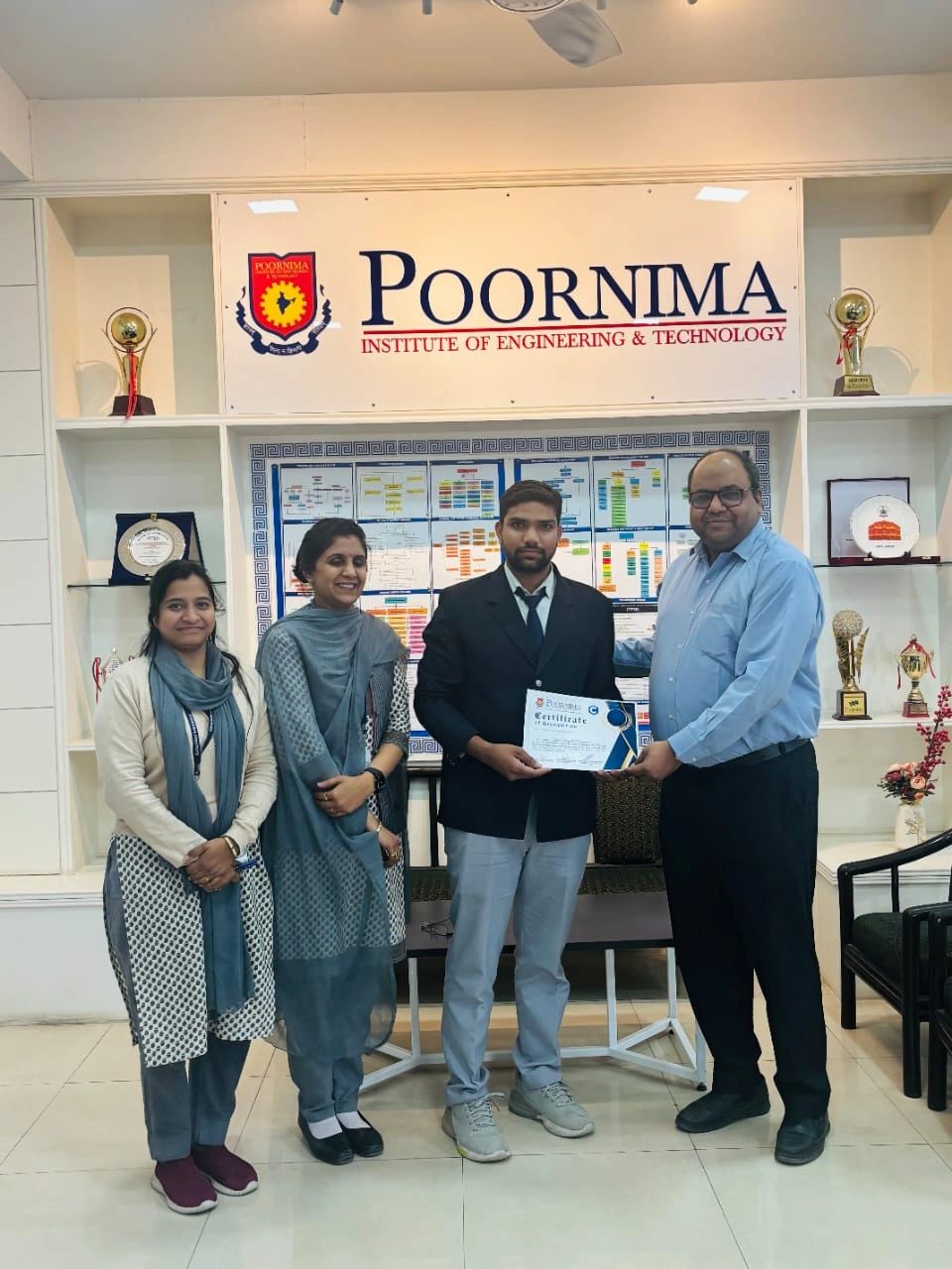 FARDEEN KHAN on LinkedIn: #cprogramming #certification #learning # ... FARDEEN KHAN on LinkedIn: #cprogramming #certification #learning # ...