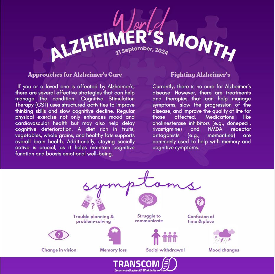 Transcom Global Ltd. on LinkedIn: #worldalzheimersmonth # ... Transcom Global Ltd. on LinkedIn: #worldalzheimersmonth # ...