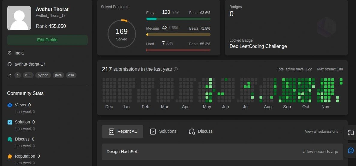 Avdhut Thorat on LinkedIn: #leetcode #dsa #codingjourney #100daysofcode Avdhut Thorat on LinkedIn: #leetcode #dsa #codingjourney #100daysofcode