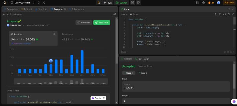 Sudharsan T on LinkedIn: #leetcode #java #dynamicprogramming #algorithm ... Sudharsan T on LinkedIn: #leetcode #java #dynamicprogramming #algorithm ...
