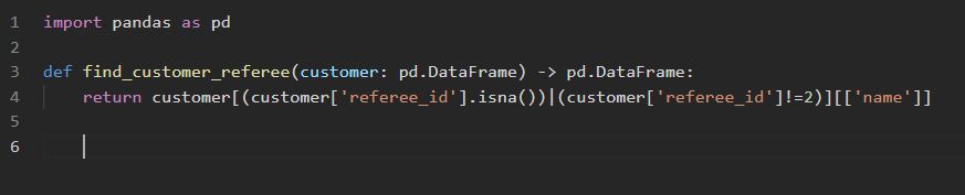 #leetcode #sql #pandas #python #dataanalysis #problemsolving… | Mohith S. #leetcode #sql #pandas #python #dataanalysis #problemsolving… | Mohith S.
