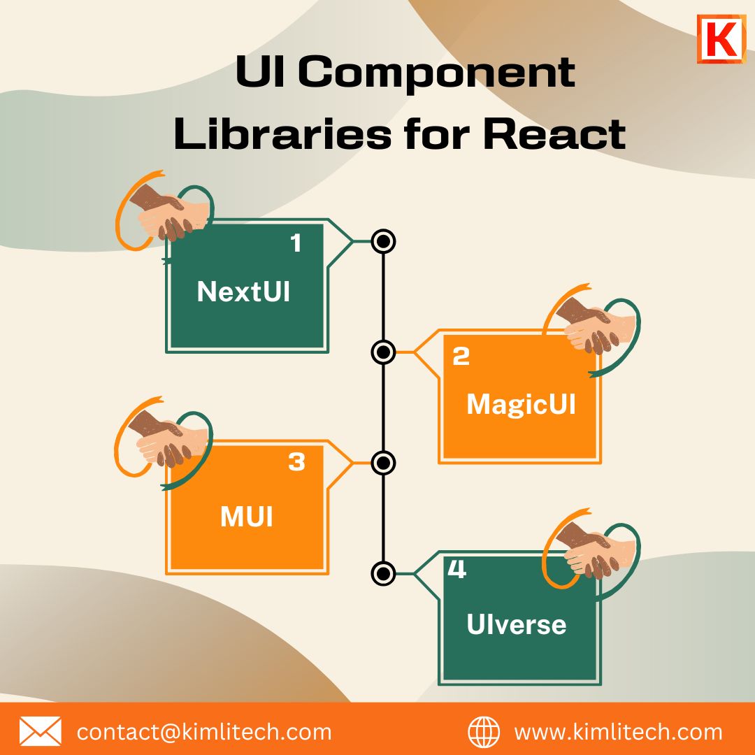 Kimli Technologies on LinkedIn: #react #reactjs #uilibraries #nextui # ... Kimli Technologies on LinkedIn: #react #reactjs #uilibraries #nextui # ...