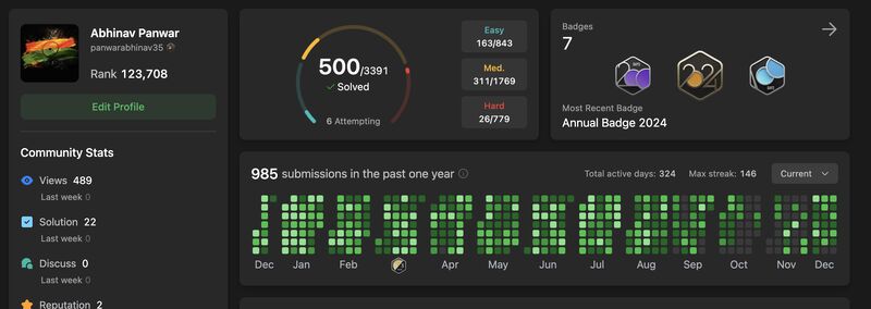 Abhinav Panwar on LinkedIn: #leetcode #codingjourney #programming # ... Abhinav Panwar on LinkedIn: #leetcode #codingjourney #programming # ...