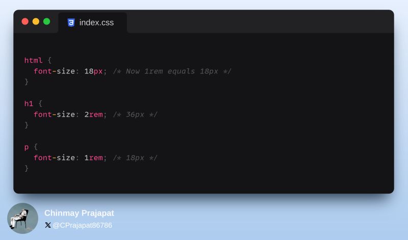 Chinmay Prajapat on LinkedIn: #css #webdesign #responsivedesign # ... Chinmay Prajapat on LinkedIn: #css #webdesign #responsivedesign # ...