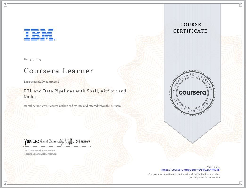 Matthew Salminen on LinkedIn: #dataengineering #ibm #airflow #kafka # ... Matthew Salminen on LinkedIn: #dataengineering #ibm #airflow #kafka # ...