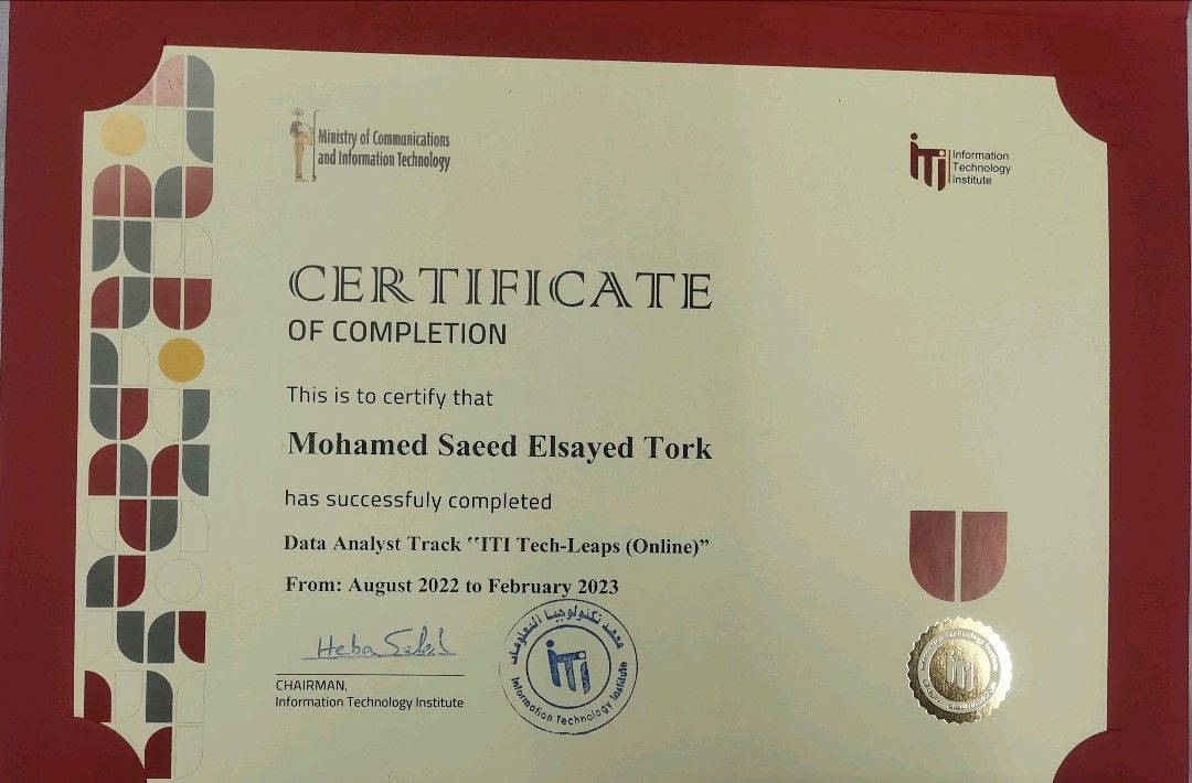 Mohamed Saeed on LinkedIn: #iti #dataanalysis #powerbi #python #sql # ... Mohamed Saeed on LinkedIn: #iti #dataanalysis #powerbi #python #sql # ...