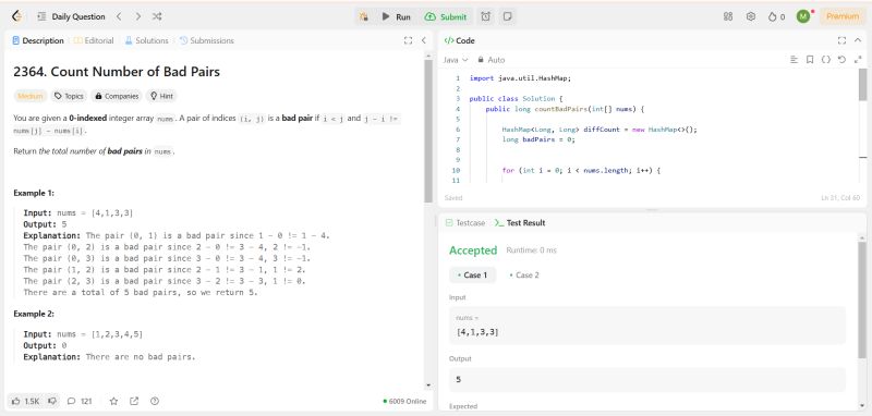 #leetcode #algorithms #java #codingchallenge #problemsolving # ... #leetcode #algorithms #java #codingchallenge #problemsolving # ...