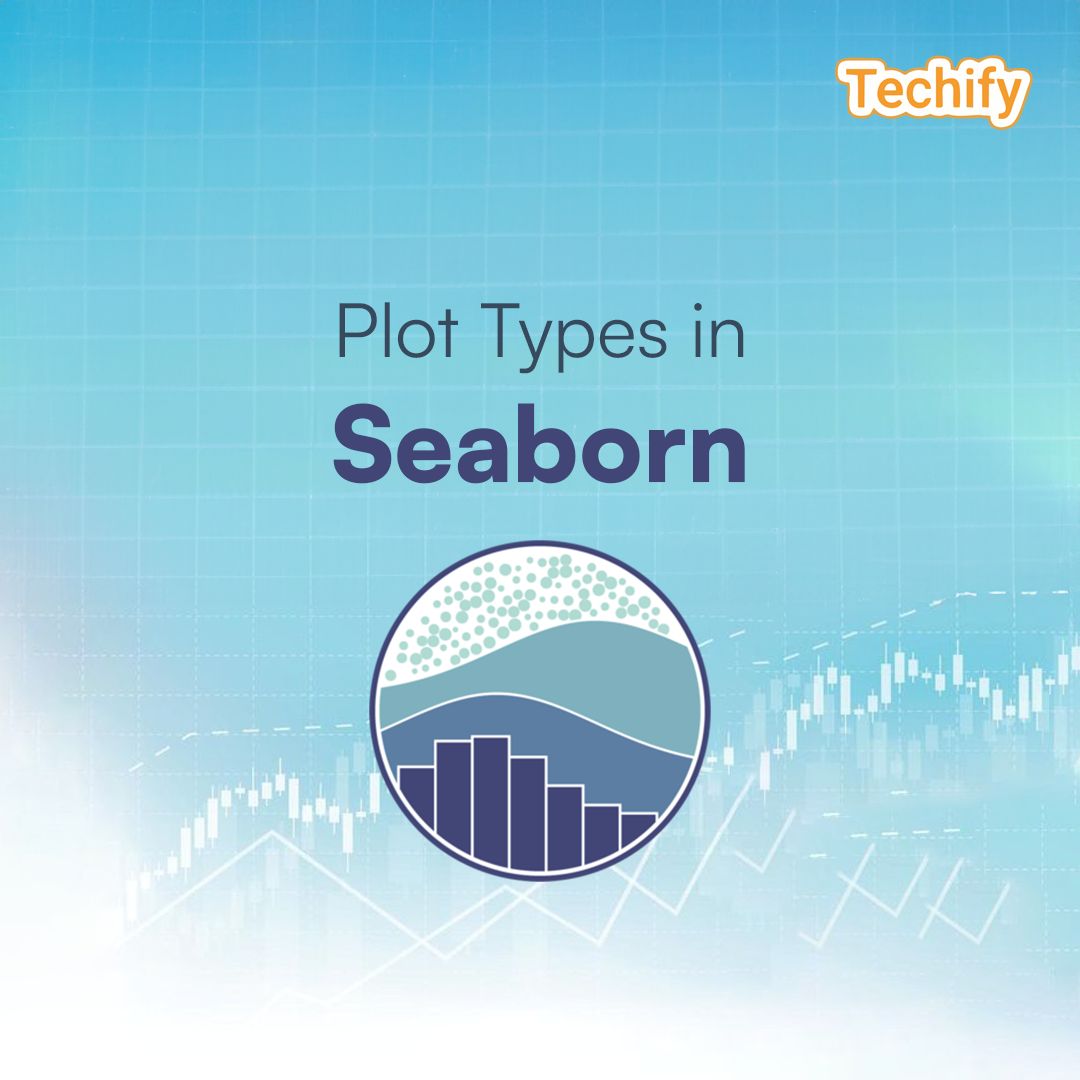 Techify Solutions Pvt Ltd on LinkedIn: #seaborn #datavisualization # ... Techify Solutions Pvt Ltd on LinkedIn: #seaborn #datavisualization # ...