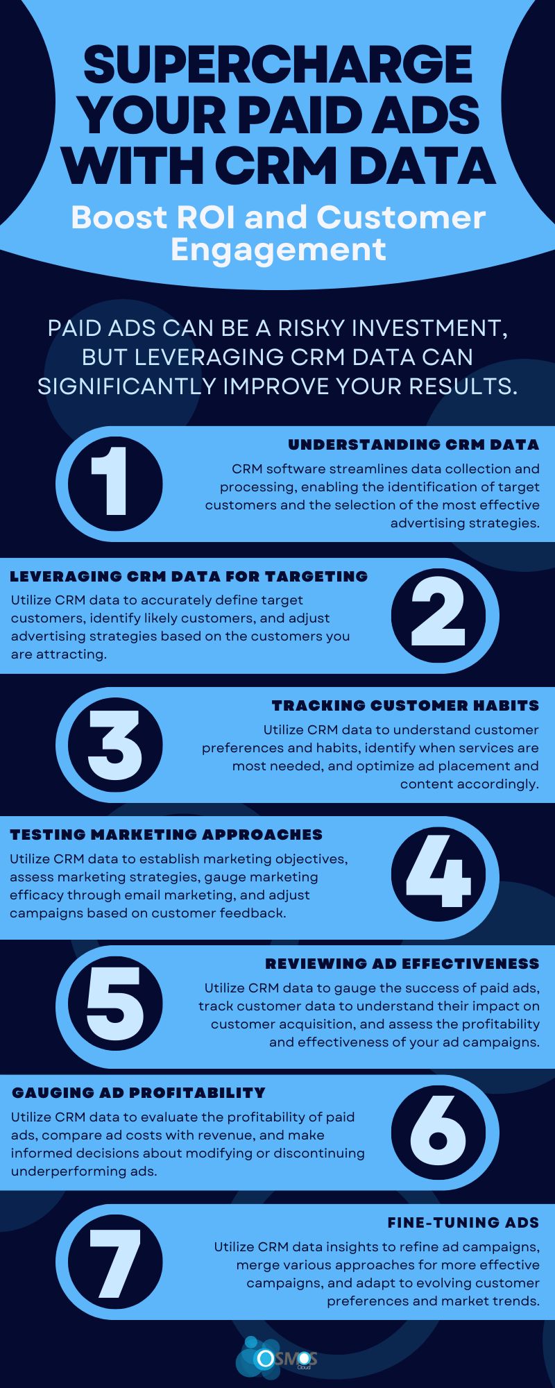 Osmos Sales CRM on LinkedIn: #crm #paidads #crmmanagement #crmsoftware ... Osmos Sales CRM on LinkedIn: #crm #paidads #crmmanagement #crmsoftware ...