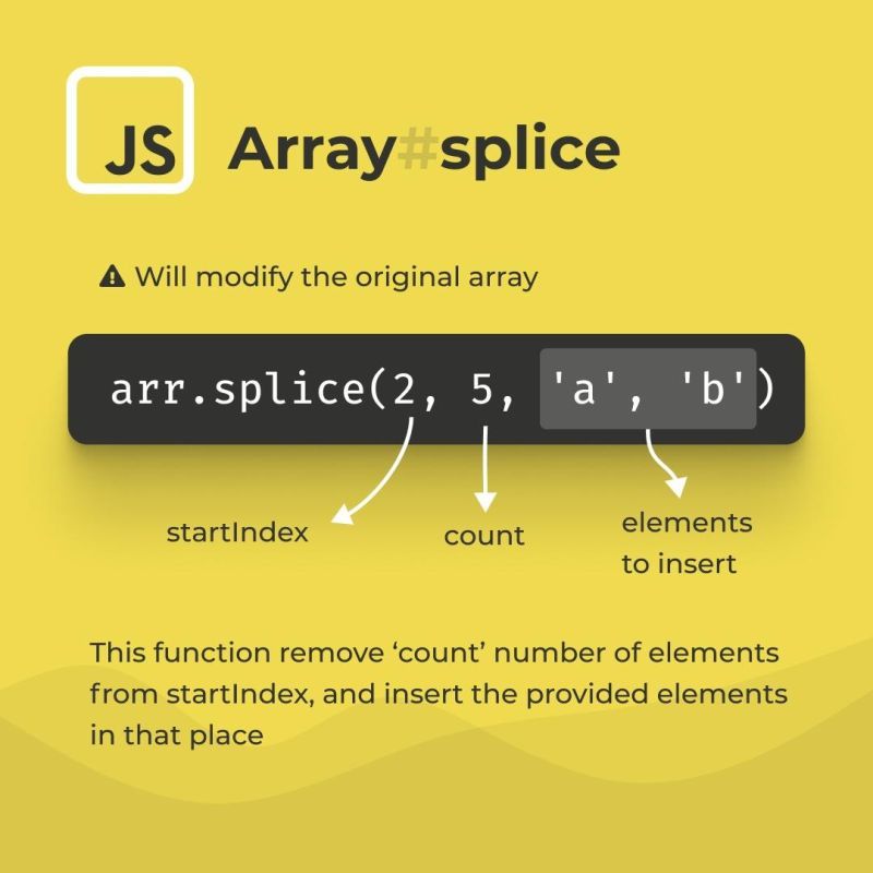 Aditya Singh 📈 on LinkedIn: #javascript #javascriptlearning ... Aditya Singh 📈 on LinkedIn: #javascript #javascriptlearning ...