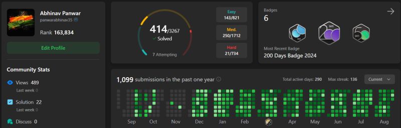 Abhinav Panwar on LinkedIn: #leetcode #coding #algorithms # ... Abhinav Panwar on LinkedIn: #leetcode #coding #algorithms # ...