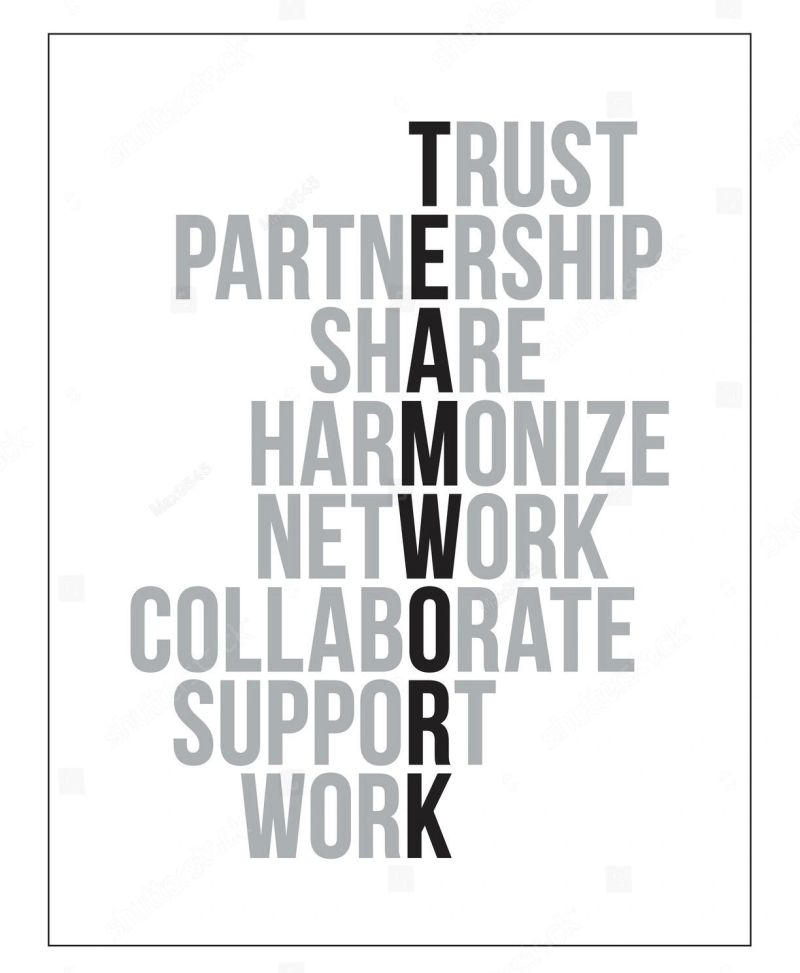 Neha Sharma on LinkedIn: #teamwork #collaboration #success #leadership ... Neha Sharma on LinkedIn: #teamwork #collaboration #success #leadership ...