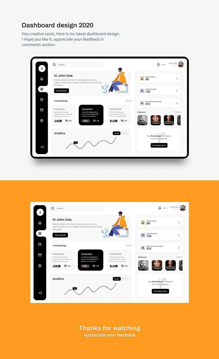 Ankit Verma on LinkedIn: #ux #ui #creative #design #websitedesign # ... Ankit Verma on LinkedIn: #ux #ui #creative #design #websitedesign # ...