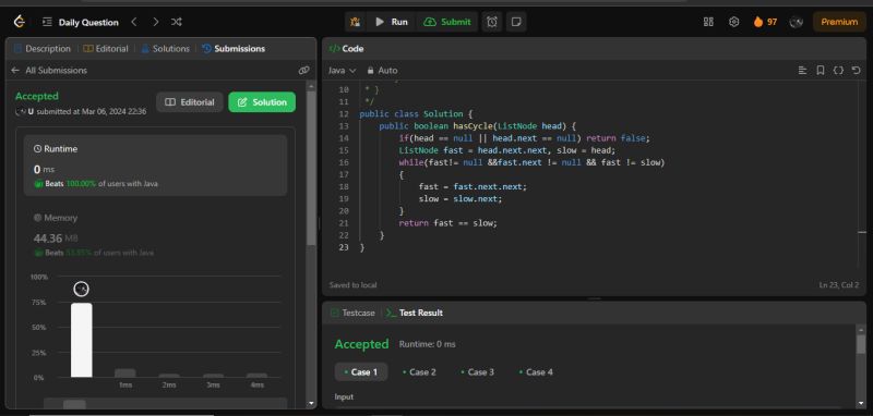 Uttam Malik on LinkedIn: #algorithms #linkedlists #codingchallenge # ... Uttam Malik on LinkedIn: #algorithms #linkedlists #codingchallenge # ...