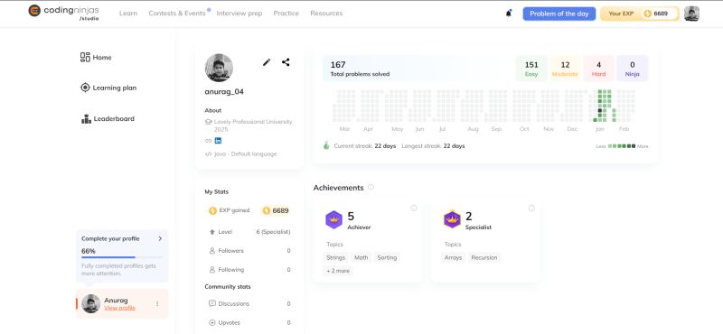 Anurag Kumar on LinkedIn: #datastructures #algorithms #problemsolving # ... Anurag Kumar on LinkedIn: #datastructures #algorithms #problemsolving # ...