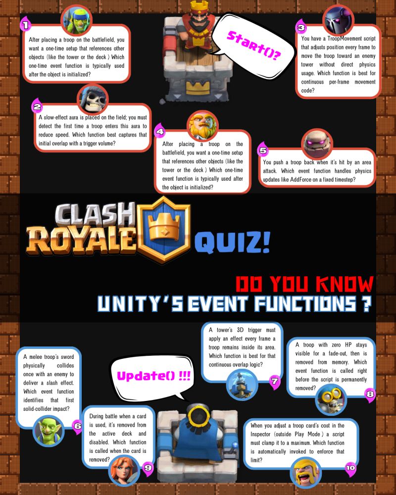 #gamedev #unity3d #programming #clashroyale #gameprogramming #unitytips ... #gamedev #unity3d #programming #clashroyale #gameprogramming #unitytips ...