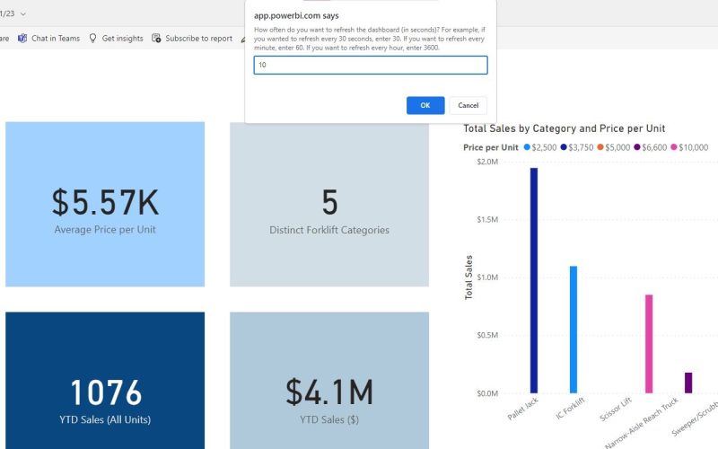 My journey as a Data Analyst: Power BI Mastery | Ashwani Kumar posted ... My journey as a Data Analyst: Power BI Mastery | Ashwani Kumar posted ...