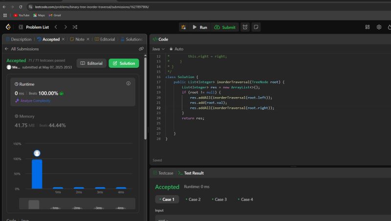 #100daysofcode #leetcode #java #dsa #binarytree #codingjourney… | Mehak ... #100daysofcode #leetcode #java #dsa #binarytree #codingjourney… | Mehak ...